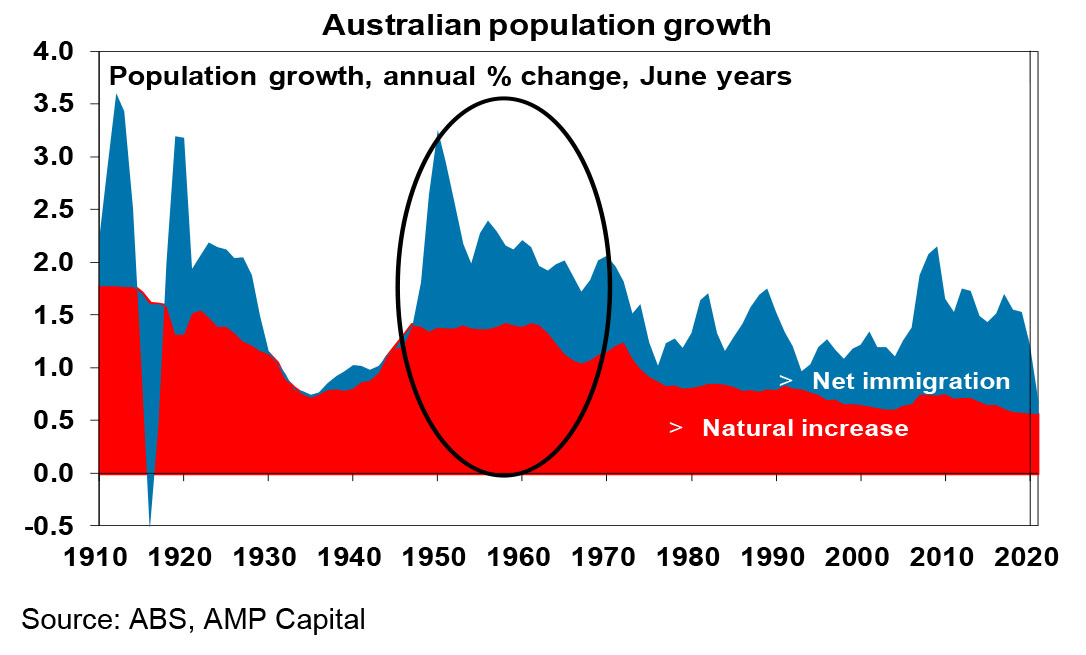 Australia’s “eye popping” budget deficit and public debt blow out – can ...